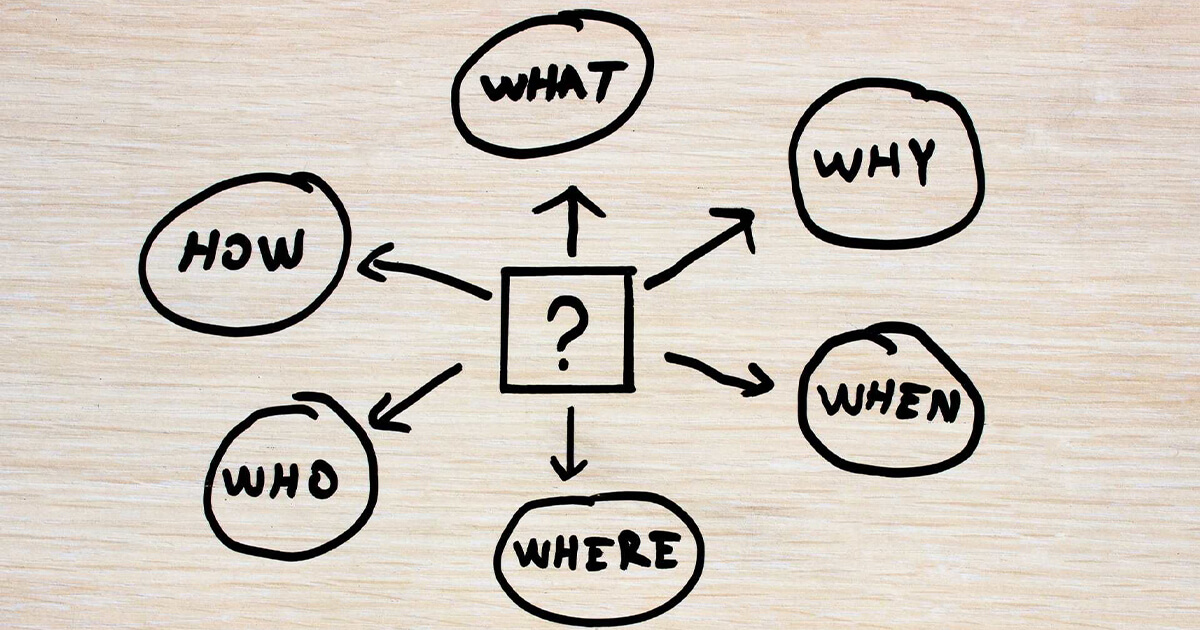 How To Use The 5W1H Method For Startups